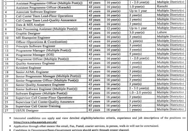 New Grading System in Educational Boards in Pakistan from 2024
